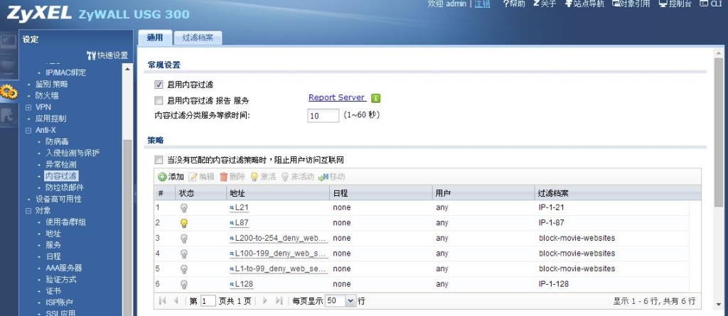 Deploying Content Filtering to Manage Employee Browsing Behavior using ... Deploying Content Filtering to Manage Employee Browsing Behavior using ...